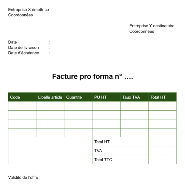Facture pro forma : 12 trucs que vous avez toujours voulu savoir