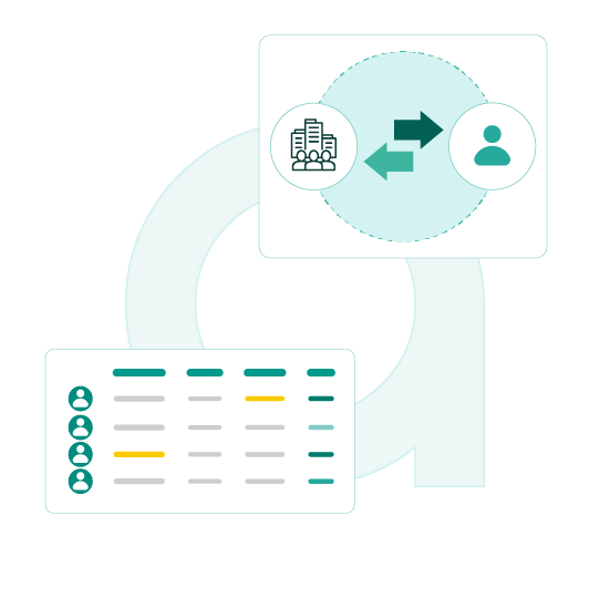ISAGI Connect : Le logiciel de gestion interne